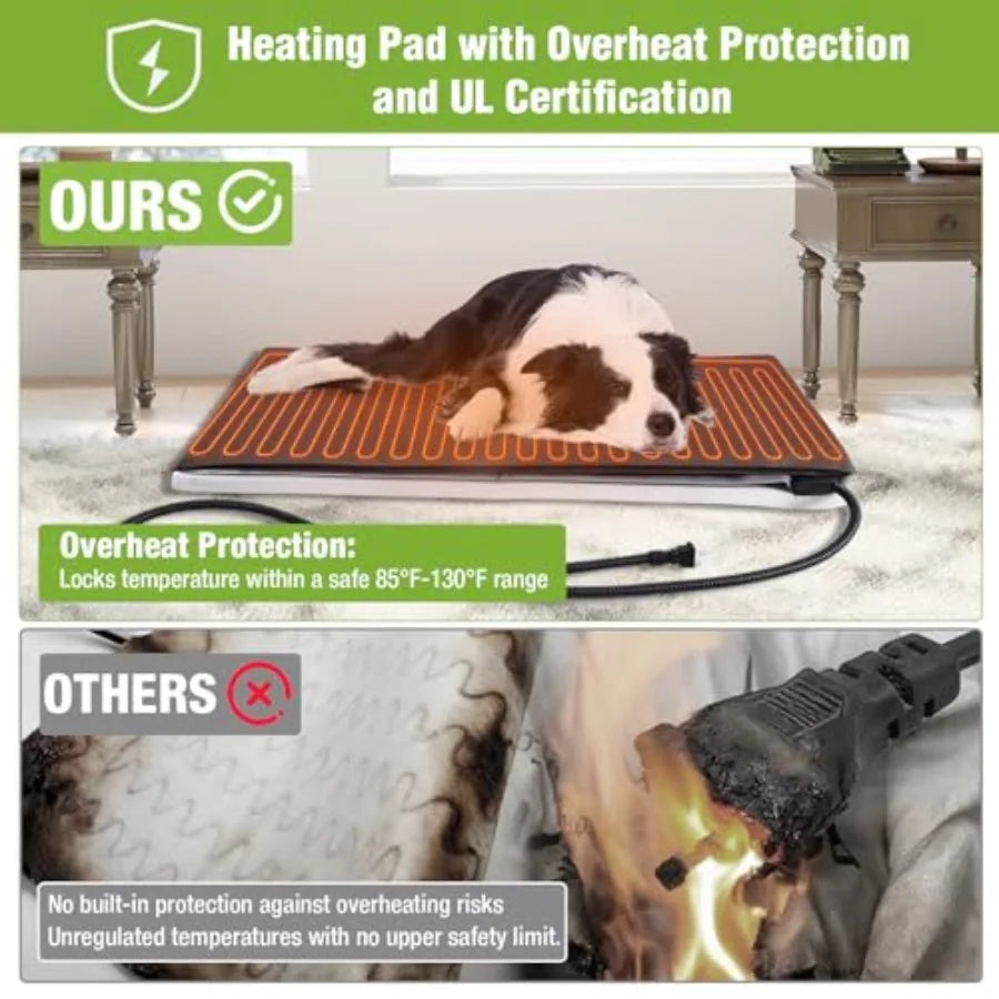 Extra Large Outdoor Heated Dog House XL Insulated Dog Kennel with Safe ...